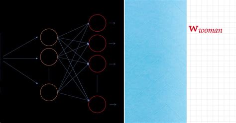 List Nlp Embed Curated By Hebert Costa Medium