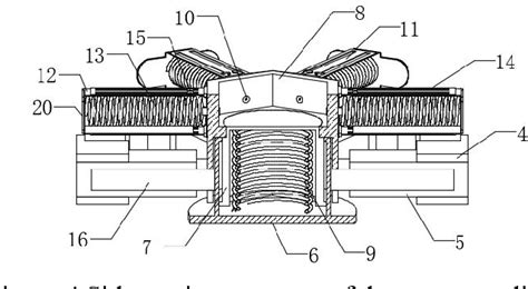 Figure 4 From Design Of Self Floating Device For Spherical Aircraft Based On Miniature