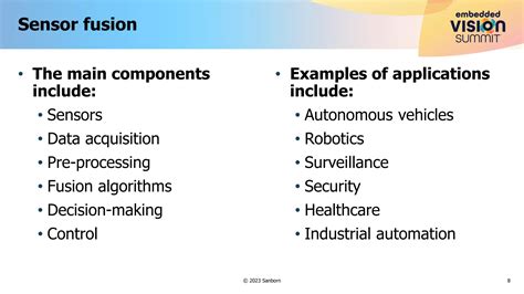 “sensor Fusion Techniques For Accurate Perception Of Objects In The