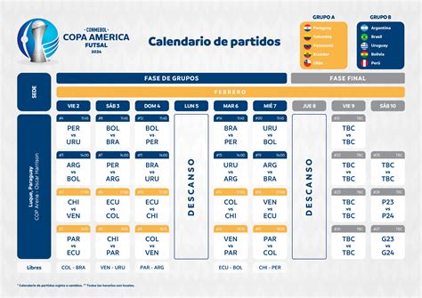 Grupos Definidos Para La Conmebol Copa América™ Futsal 2024 Conmebol