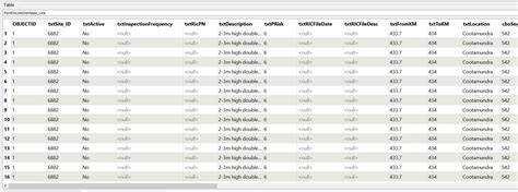 I Have A Line That I Need To Cut Segments Out Of Based On To And From Points That Share A