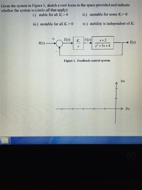 Solved Given The System In Figure 1 Sketch A Root Locus In
