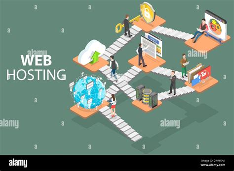 3d Isometric Flat Vector Conceptual Illustration Of Web Hosting Service