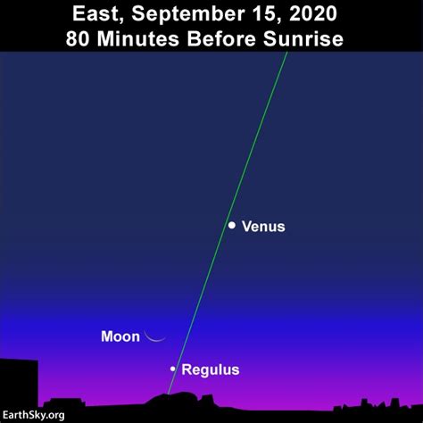 Moon And Venus Adorn The Morning September 13 To 15 Tonight Earthsky