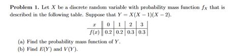 Solved Problem Let X Be A Discrete Random Variable With Chegg