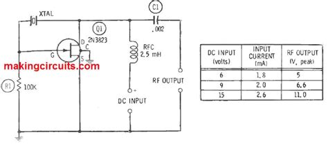 12 Best Oscillator Circuits Explained