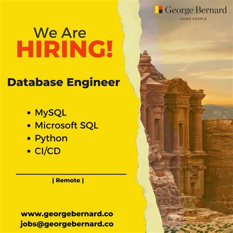 Hashani Silva Gqkk7y T George Bernard