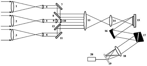 Hyperspectral Imaging System And Method Based On Sparse Aperture Compressing Calculation