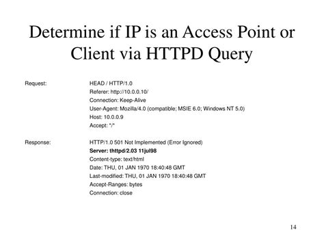 Ppt Detecting Rogue 802 11 Access Points Within The Enterprise Powerpoint Presentation Id 634413