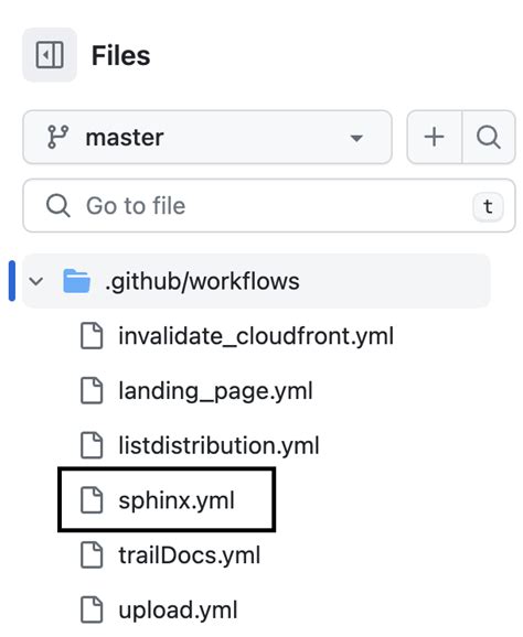 Generate HTML From ReST Using Sphinx And GitHub Actions