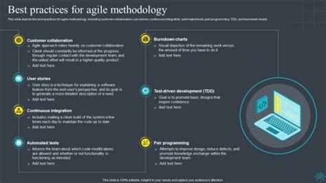agile best practices slideteam