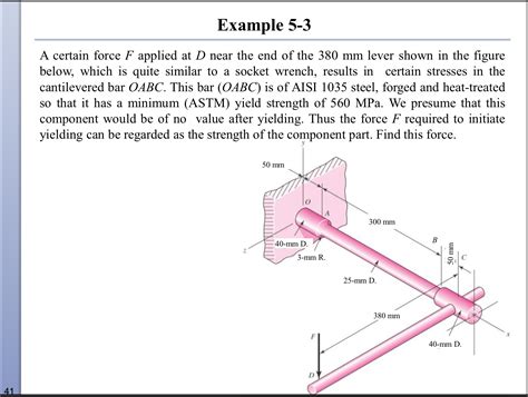 Example 5 3a Certain Force F ﻿applied At D ﻿near The