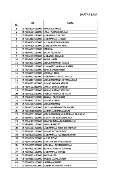 Data Bian New Pdf Mecca Religious Leader