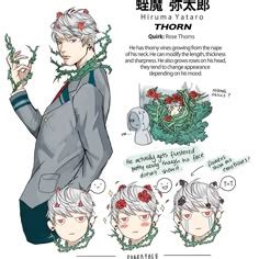 60 Mha Quirks Ideas Character Design Hero Academia Characters