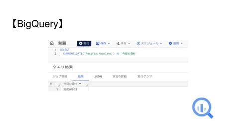 【bigquery】string型日時データをdatetime型に変換する方法 テックパンプ