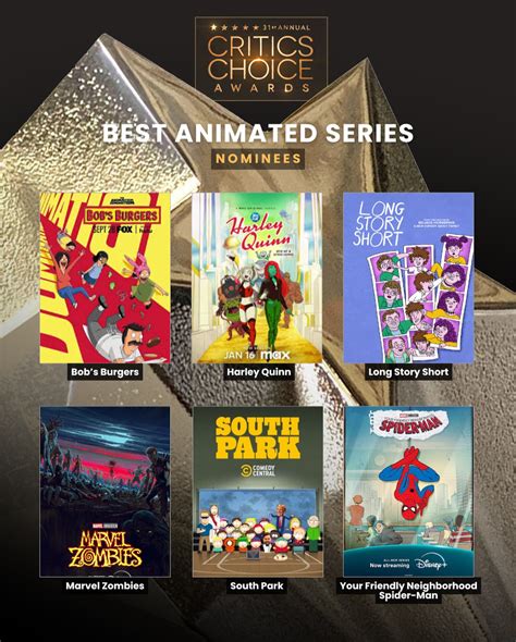 31st Critics Choice Awards” Best Animated Series Movies To
