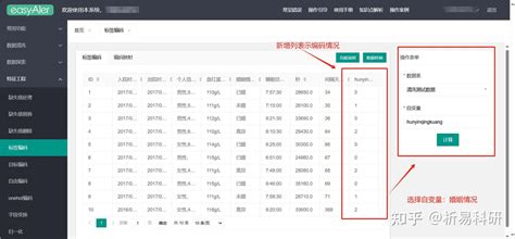 机器学习中有哪些常用的数据特征编码方式?(一) 知乎 机器学习中有哪些常用的数据特征编码方式?(一) 知乎