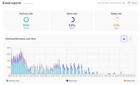 11 Link Building Tips To Excel In 204
