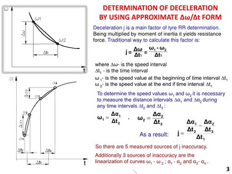 PPT DECELERATION CALCULATOR PowerPoint Presentation Free Download ID