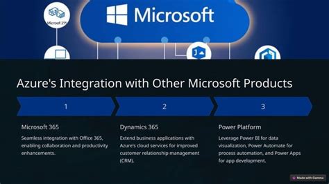 Microsoft Azure 1pptxcloud Computing Ppt