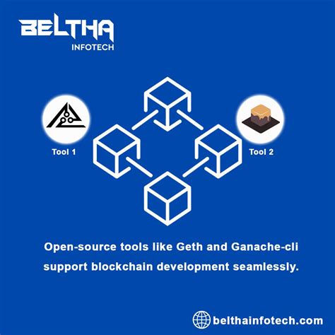 Boost Your Blockchain Development Game With Geth And Ganache Cli Beltha Infotech Posted On The