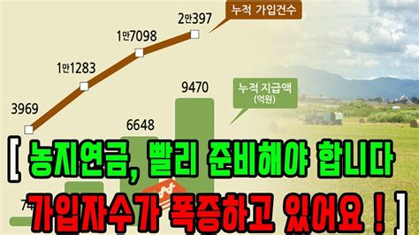 서둘러야 합니다 농지연금 가입자수 폭증 60만원으로 생활하는 충격적인 노후대비 그 방법은 국민연금 고갈 토지경매 농지연금 월 600만원 받는 노하우