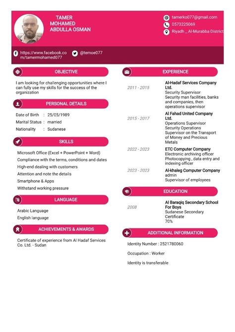 Tamer Mohamed Posted On Linkedin