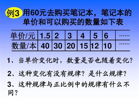 苏教版六年级下册《反比例的意义》ppt课件word文档在线阅读与下载无忧文档