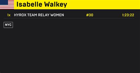 Isabelle Walkey Hyrox Athlete