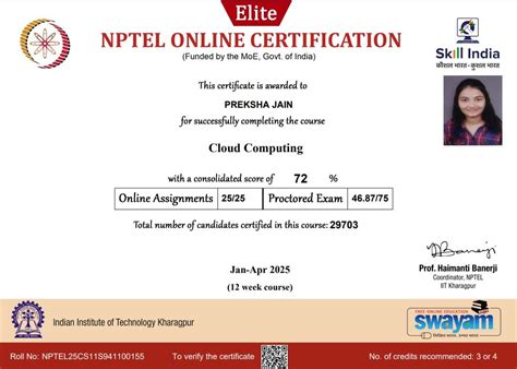 Nptel Iitmadras Nptel Cloudcomputing Iitmadras Elitecertificate