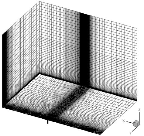 Computational Grid For Idealised Flat Plate Download Scientific Diagram
