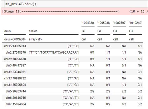 How Does Hail Treat Missing Calls Hail Query And Hailctl Hail Discussion