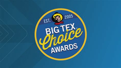 Big Tex Choice Awards Name 2025 State Fair Food Winners
