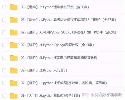 神仙级python入门教程非常详细，从零基础入门到精通，从看这篇开始！ 知乎