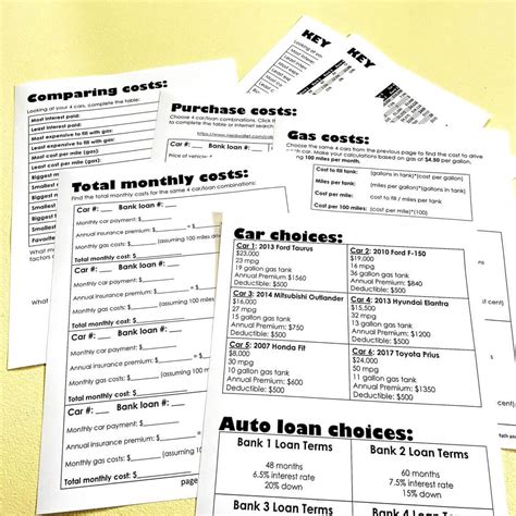 Buy A Car Project Scaffolded Math Shop