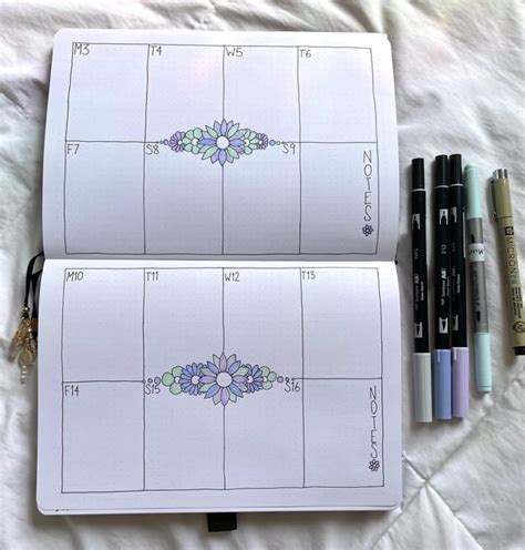 My First Month Setup In Over 2 Years And The Inspiration Im Ready For