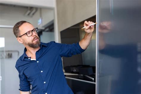 Chris Dambola On Linkedin Uncover Your Ai Governance Gaps How To Run A ‘safe To Fail Ai Exercise