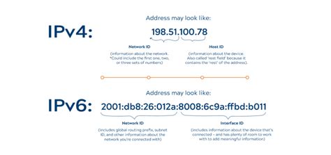 Moving The Internet Beyond Its Boundaries Virginia Tech News