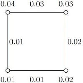 A Fuzzy Graph G With Download Scientific Diagram