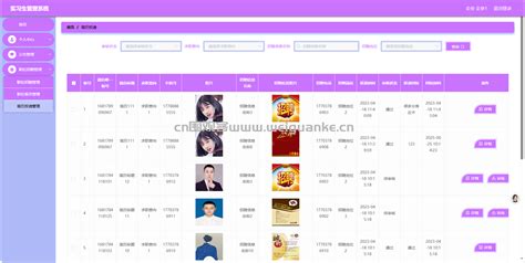 实习生管理系 Springbootvue Csdn博客