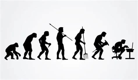 Progress Sustenance Support