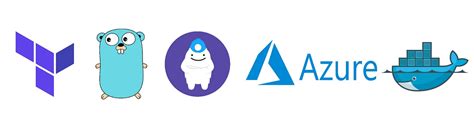 How To Create An Azure Storage Account Using A Virtual Network Subnet