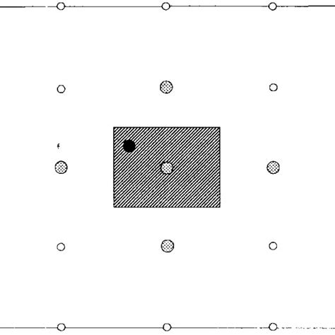 The Interpolation Base Points Shaded Needed For Interpolation Of An Download Scientific