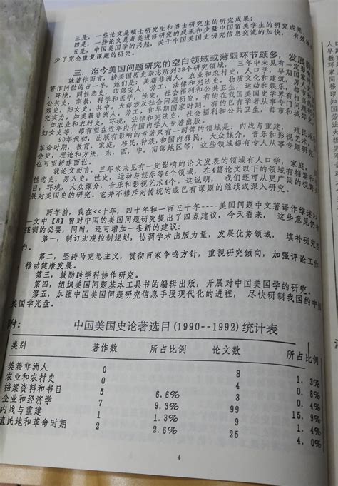 科学网中国美国史研究的新成果90年代前三年研究评述1990 1992中国美国史研究会第七届年会论文稿 黄安年的博文