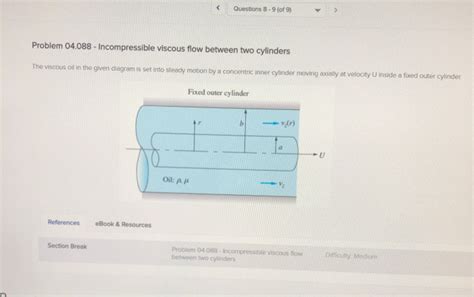 Solved Questions 8 9 Of 9 Problem 04 088 Incompressible