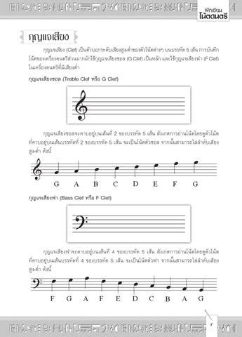 ฝกเขยนโนตดนตร by MIS Publishing Issuu