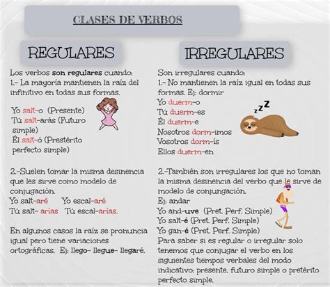 La Aventura De Cada Día El Verbo Ii Verbos Regulares E Irregulares