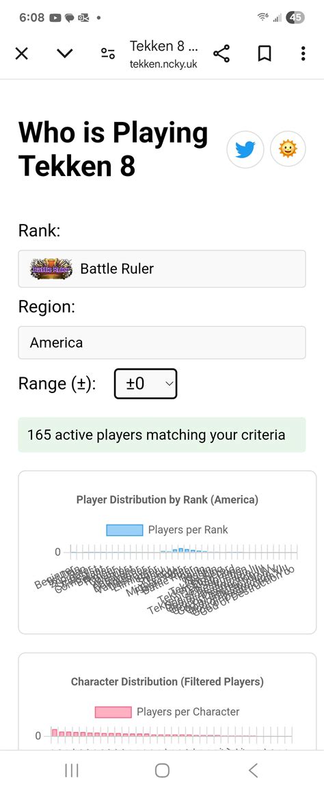 These Numbers Album On Imgur