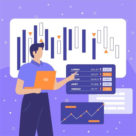 Stock Charting Software What You Need To Know Before Investing Technology For Learners