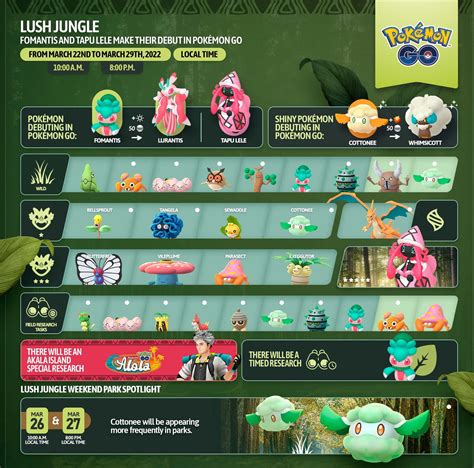 🔥 Free Download Fomantis X Wallpaper By Lmcdowell Wallpapersafari